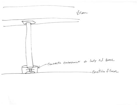 Lally Column Installation Guide Lally Column Custom Sizes