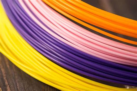 Is Acrylonitrile Butadiene Styrene Recyclable Plastic Expert