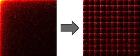 similarity of github repositories by source code identifiers