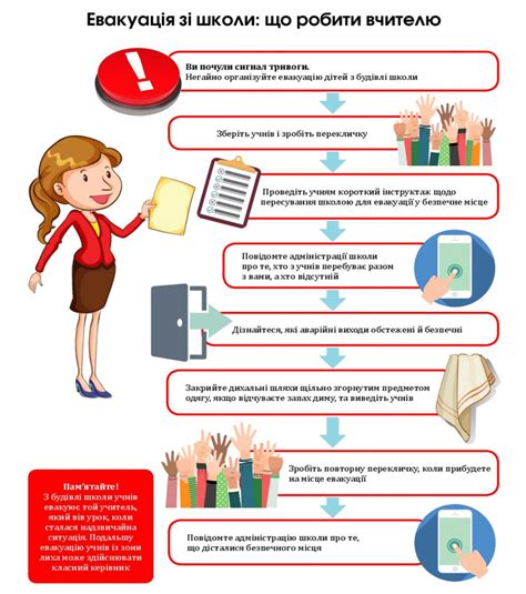 Алгоритм дій за сигналом “Повітряна тривога” ПІДЗВІРИНЕЦЬКИЙ ЗАКЛАД ЗАГАЛЬНОЇ СЕРЕДНЬОЇ ОСВІТИ