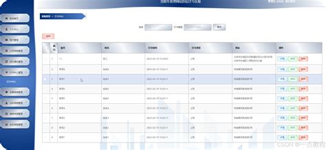基于springboot出租车管理网站的设计与实现 Csdn博客
