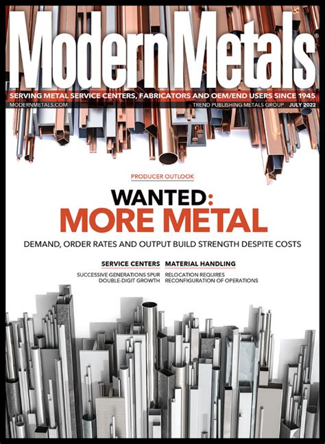 Modern Metals Magazine