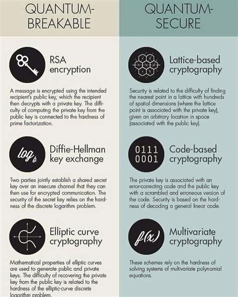 Alphons Jaimon Posted On Linkedin