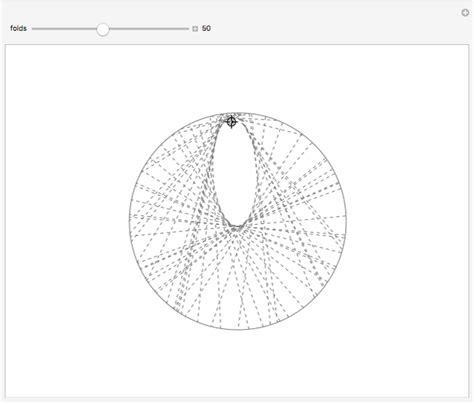 Paper Folding An Ellipse Wolfram Demonstrations Project