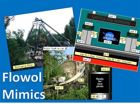 Flowol Mimics Teaching Resources