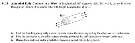 Solved 1423 Azimuthal Eddy Currents In A Wire A