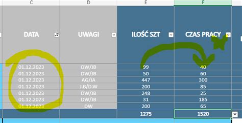 Sum Of Products In Filtered Table Date Microsoft Community Hub
