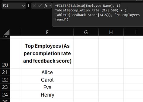 dynamic arrays in excel the future of spreadsheets using chatgpt skillfine