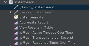 Jmeter Throughput Shaping Timer Different From Desired Throughput