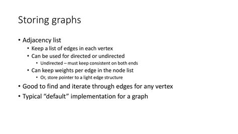 Graphs Representation Bfs Dfs Ppt Download