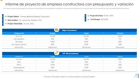 Las 10 Mejores Plantillas De Presupuesto De Construcción Con Muestras Y