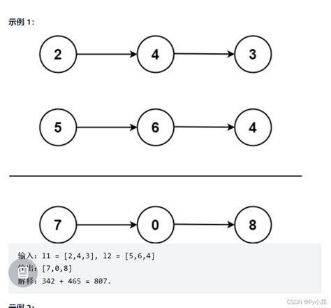 leedcode 链表两数相加 python包含反思过程 阿里云开发者社区