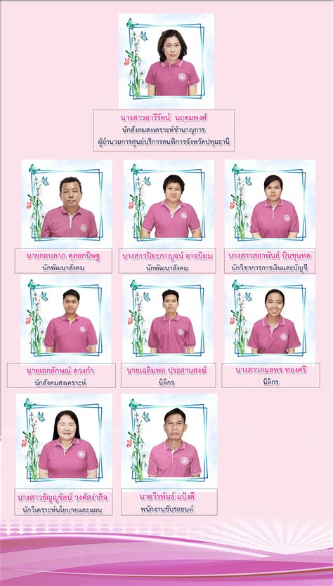 อัตรากำลังเจ้าหน้าที่ สำนักงานพัฒนาสังคมและความมั่นคงของมนุษย์จังหวัด