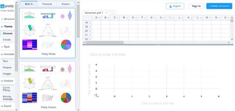 Graphing Tool