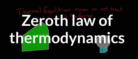 Zeroth Law Of Thermodynamics Engineering5 Com