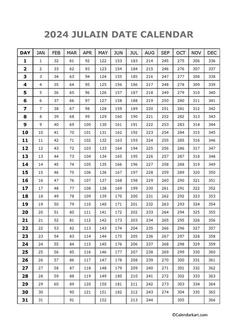 today s julian date 2024 julian calendar converter calendarkart