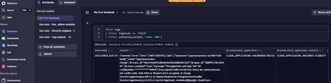 Lenguaje Dql En Dynatrace ¿qué Es Y Cómo Se Relaciona Con Grail