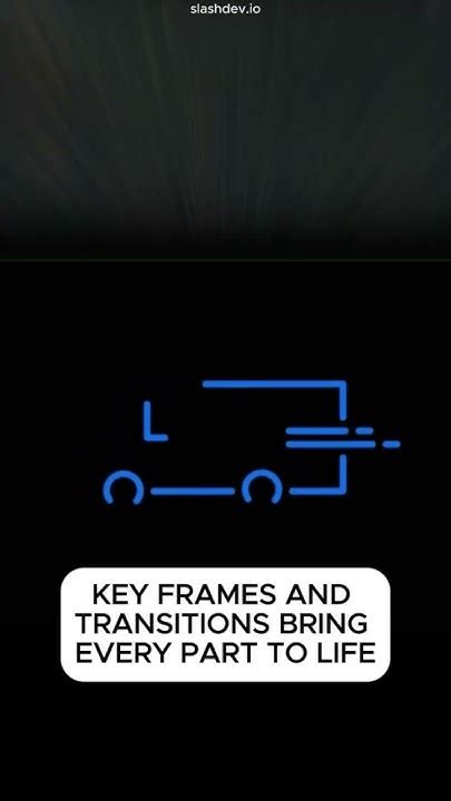 🚛 Watch Your Code Come To Life With This Animated Truck Design In Css Shorts Css Viralshorts