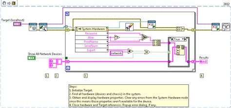 ni system configuration show all hardware ni community