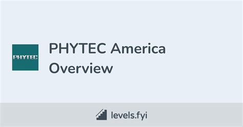 Phytec America Careers Levelsfyi