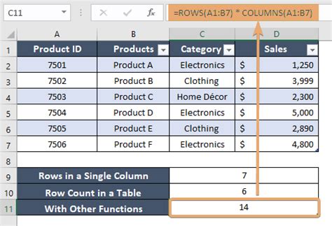 How To Use Rows Function In Excel 3 Examples