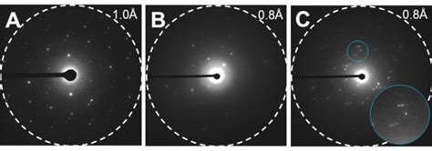 Microcrystal Electron Diffraction Of Small Molecules Video Jove