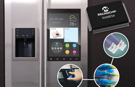 Mcu Families With Extensive Connectivity Interface Options New Products