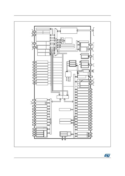STM F G Datasheet Pages ETC Discovery Kit For STM F Lines
