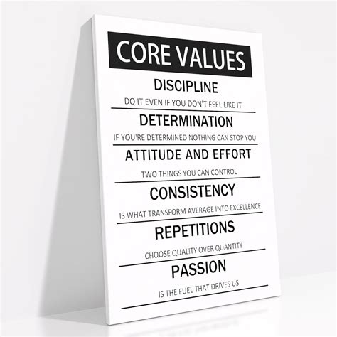 Hfdf Core Values Motivational Wall Art Canvas Poster Black And White