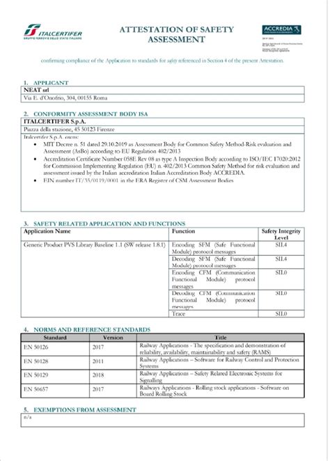 Pvs Standard Vital Protocol D4r