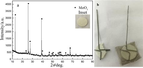 A Xrd Pattern Of Moo3 Tablet Sintered Under Air Atmosphere At 873 K