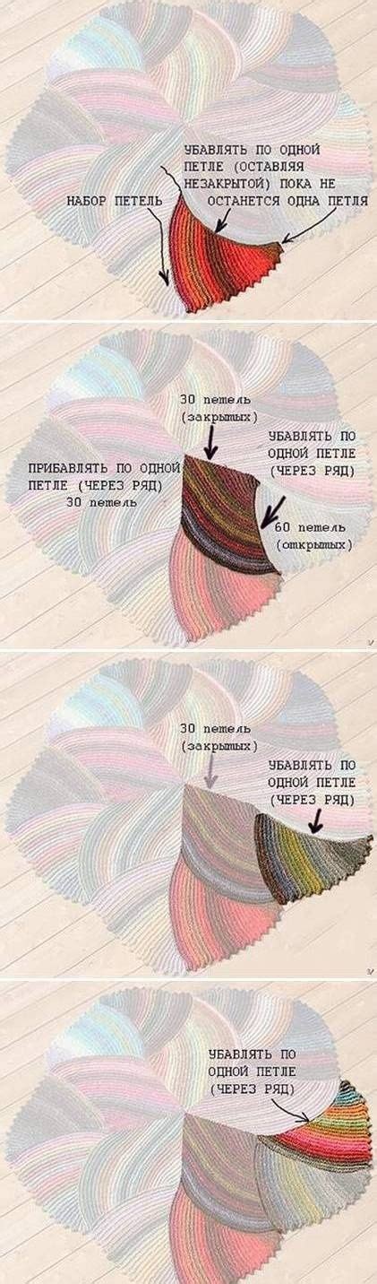 Как связать коврик Diy Вязание Коврик Вязаный ковер