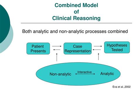 Ppt Clinical Reasoning Powerpoint Presentation Free Download Id 5087254
