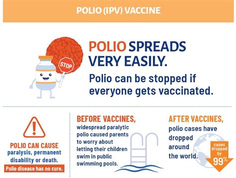 Maternal And Infant Immunization Discussion Guides