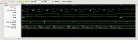 State Machines Vhdl Interview Question Detecting If A Number Can Be Divided By 5 Without