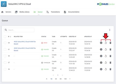 SolusVM 2 VPS Cloud For WHMCS ModulesGarden Wiki