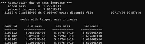 Ls Dyna For The Engineers