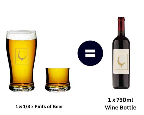 How Many Beers In A Bottle Of Wine 750ml Bottle Cans And Pints