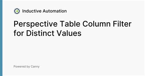 Perspective Table Column Filter For Distinct Values Voters Inductive Automation