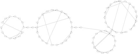 Graph Theory Interesting Sequence Involving Prime Numbers Jumping On