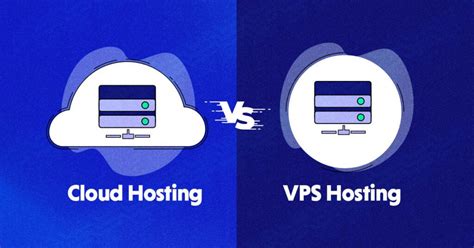 VPS Hosting Vs Cloud Hosting Which Is The Right Choice For Your Business Byte Byte