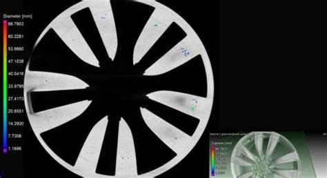 Line Detector Fan Beam Ct Vs Flat Panel Detector Cone Beam Ct
