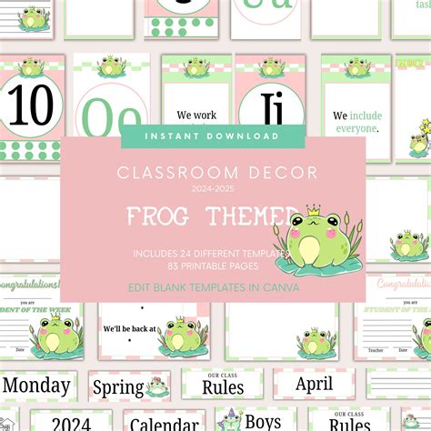 Classroom Decor Bundle Frog Theme Editable Decorations Classroom