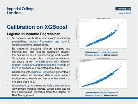 Github Kevinkuo41defaultpredictiononlendingclubxgbrf Default