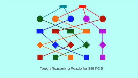 Logical Reasoning Puzzles