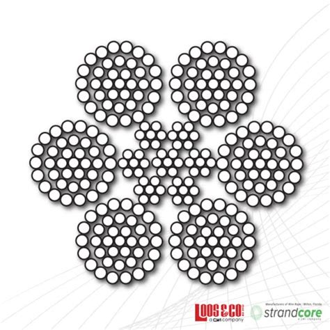 Iwrc Bright Carbon Wire Rope 6x37 Commercial