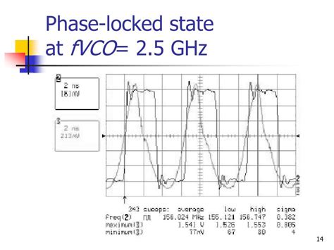 Ppt The Design Of A Differential Cmos Charge Pump For High Performance Phase Locked Loops