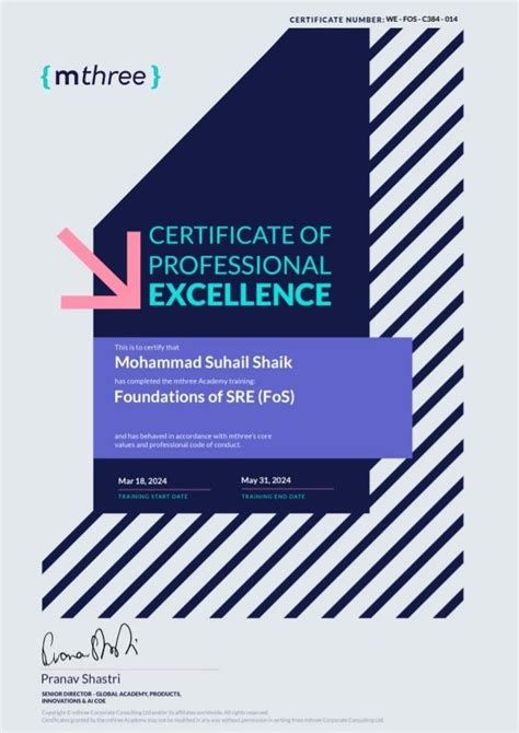 Mohammad Suhail Shaik On Linkedin Thrilled To Share That Ive Completed My Internship At