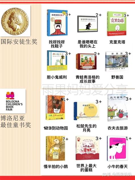 世界级获奖绘本必读必买经典60本书单 知乎