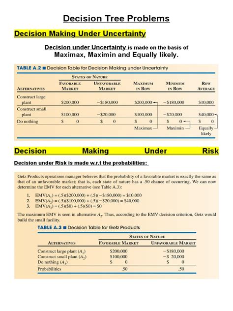 Decision Tree Problems Pdf Decision Theory Risk